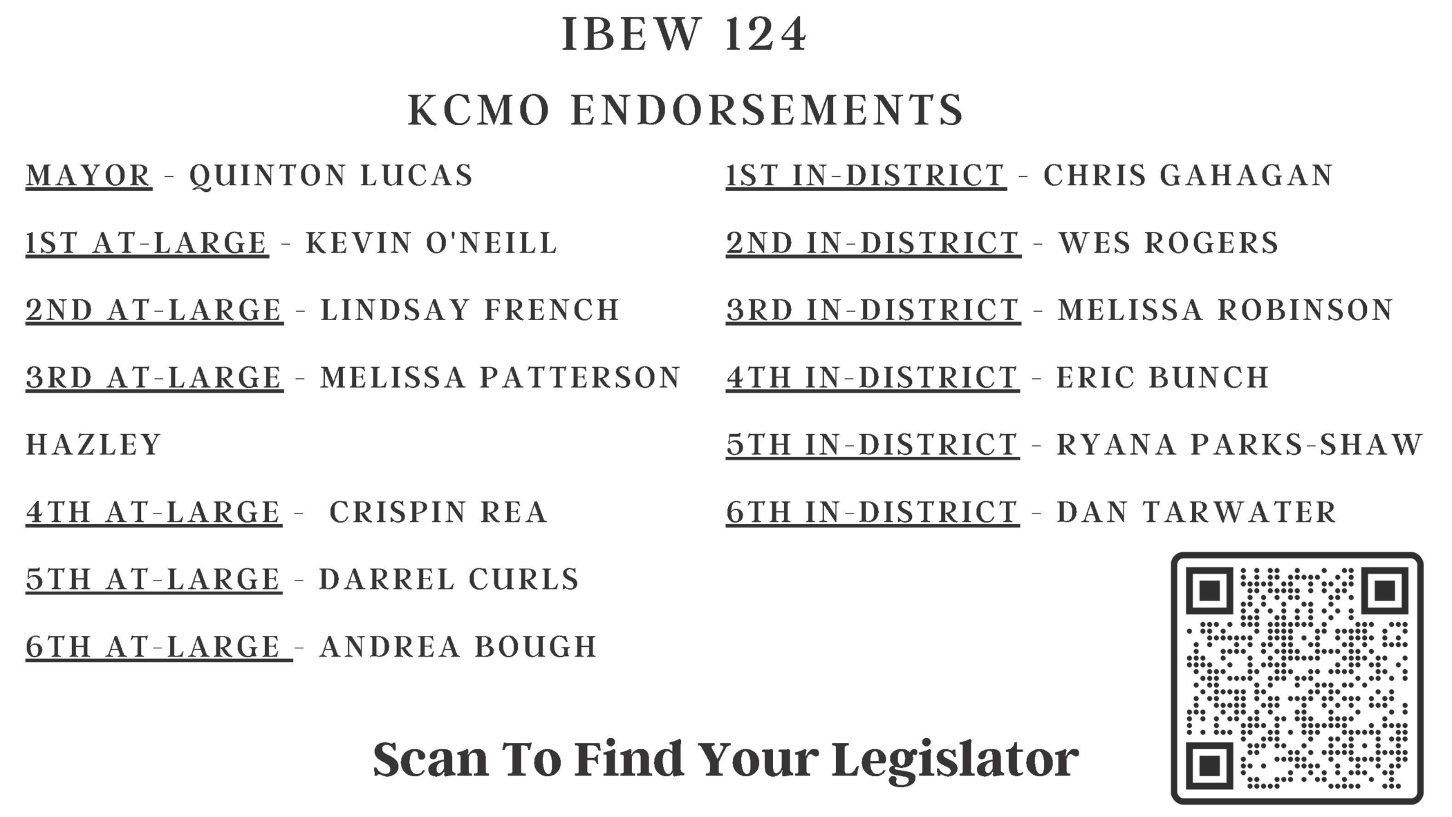 IBEW Local 124